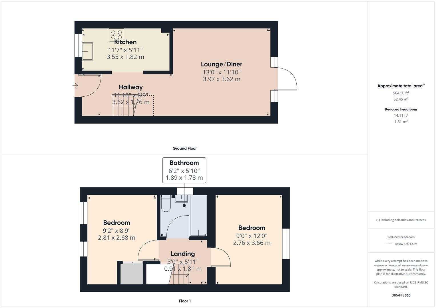 2 bedroom property for sale in Kennmoor Close, Warmley, Bristol, BS30 ...