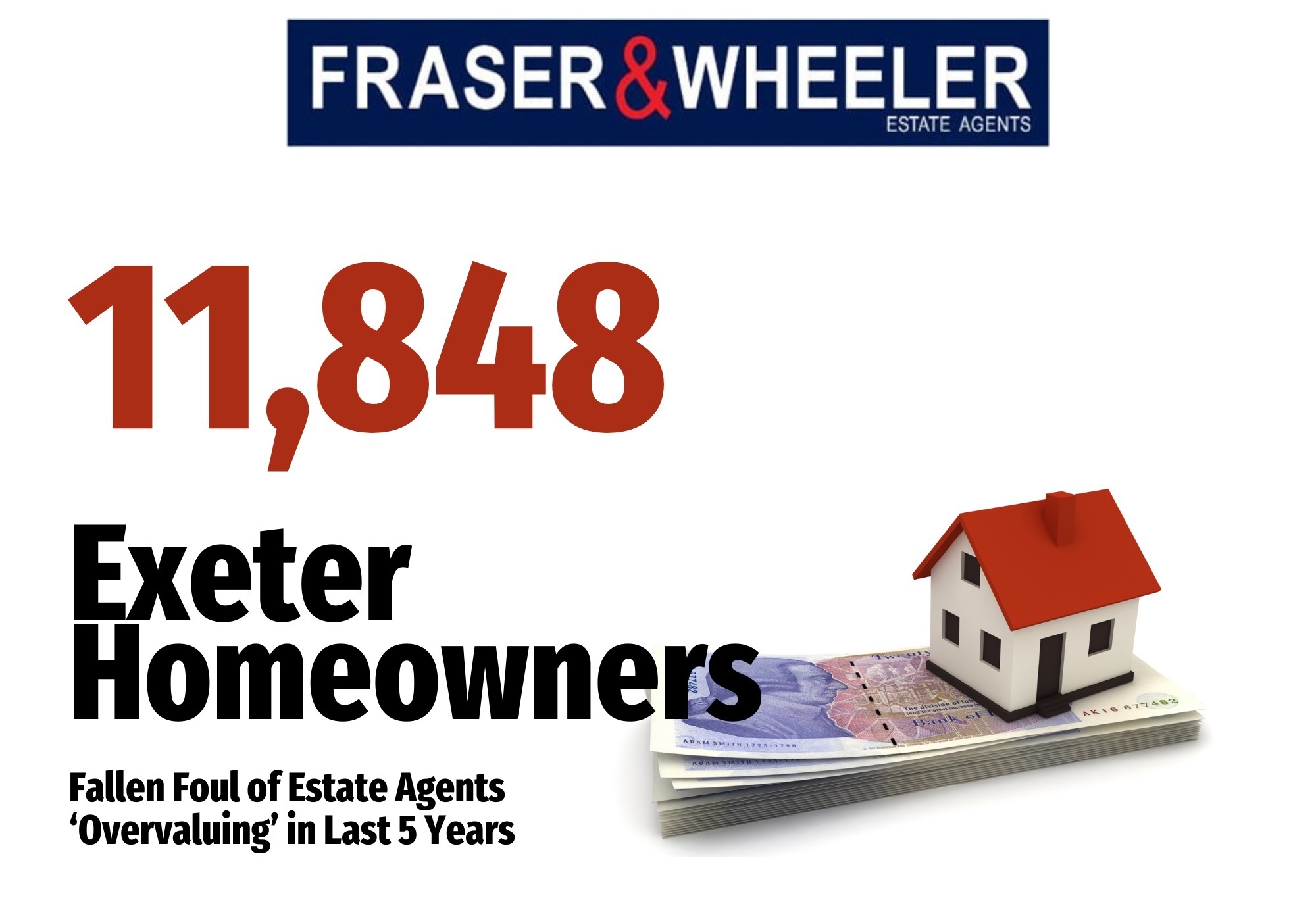 11,848 Exeter Homeowners Fallen Foul of Estate Agents ‘Overvaluing’ in ...